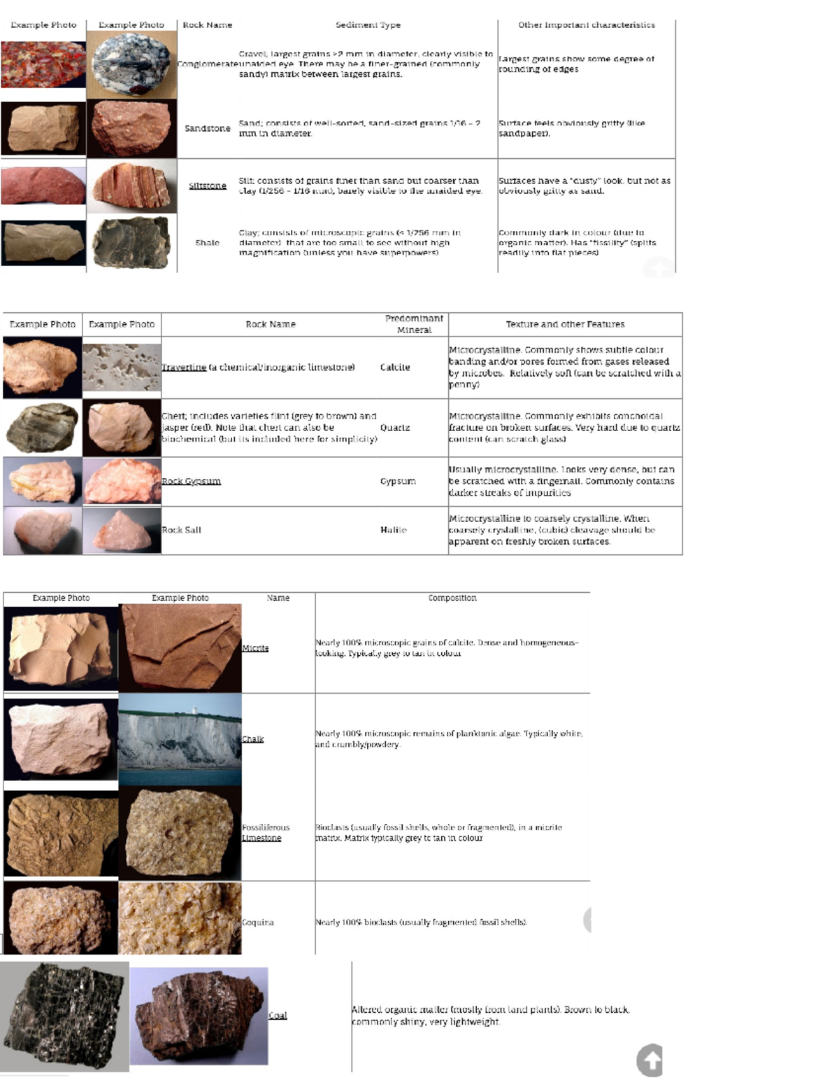 Lab 3 for earth science queeens. - Gphy 102 - Studocu