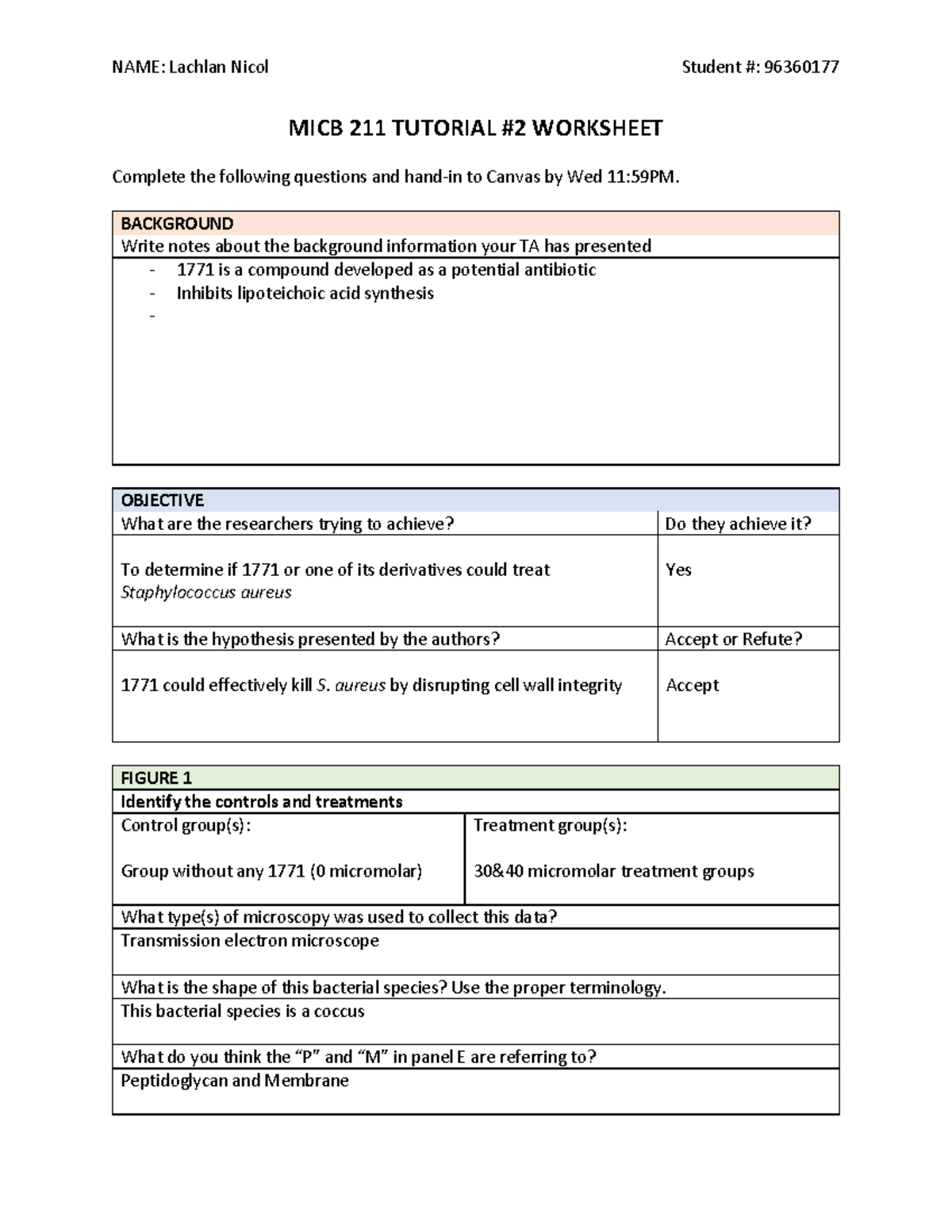 Tut2Sheet - Tutorial Worksheet - NAME: Lachlan Nicol Student ...
