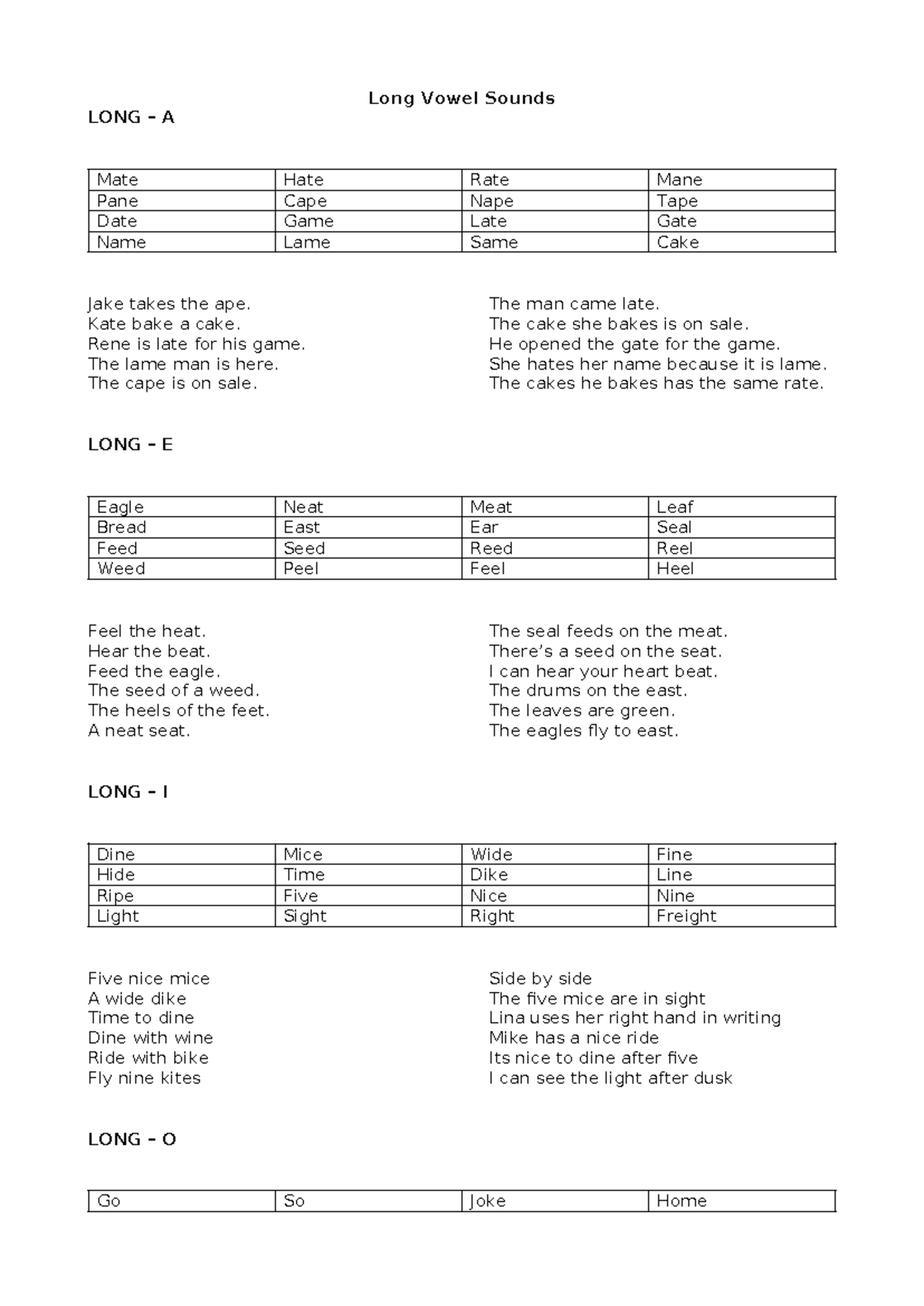 Long Vowel Sounds - MATERIALS USED FOR READING ENHANCEMENT - Long Vowel ...
