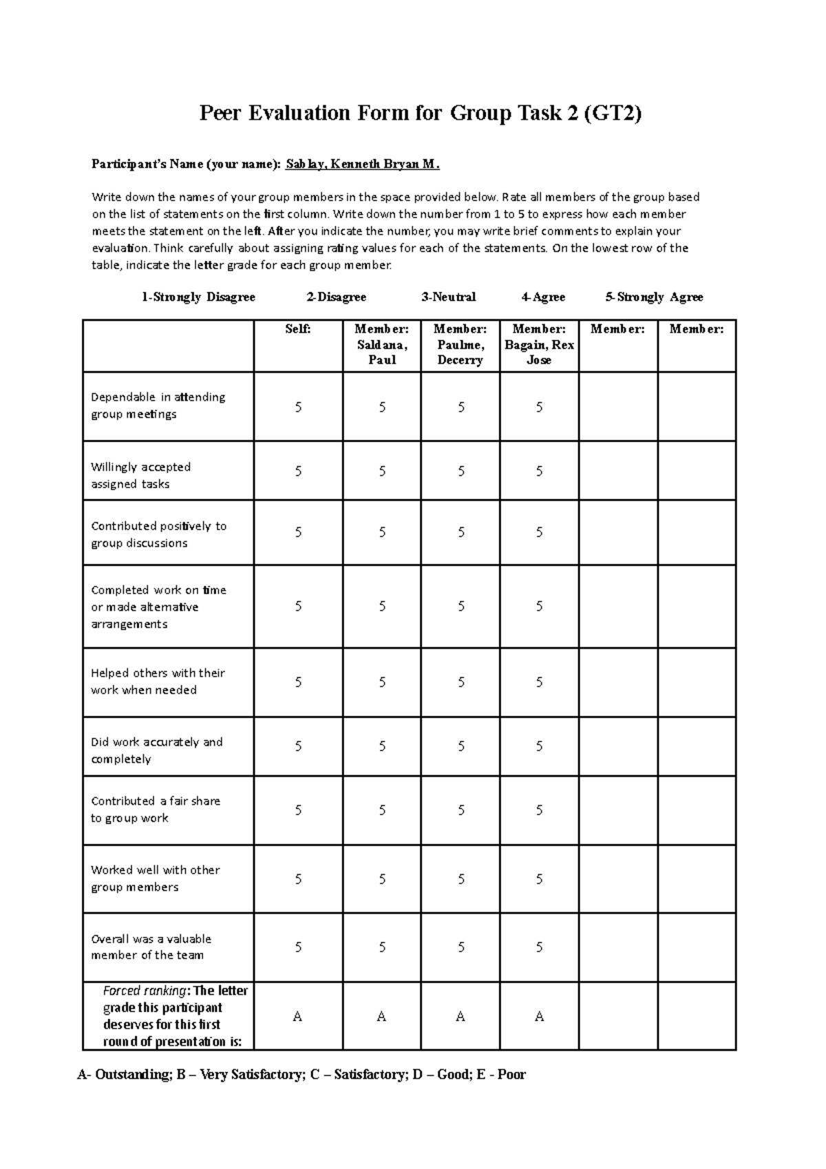 Peer Evaluation GT2 - Rubric - Peer Evaluation Form for Group Task 2 ...