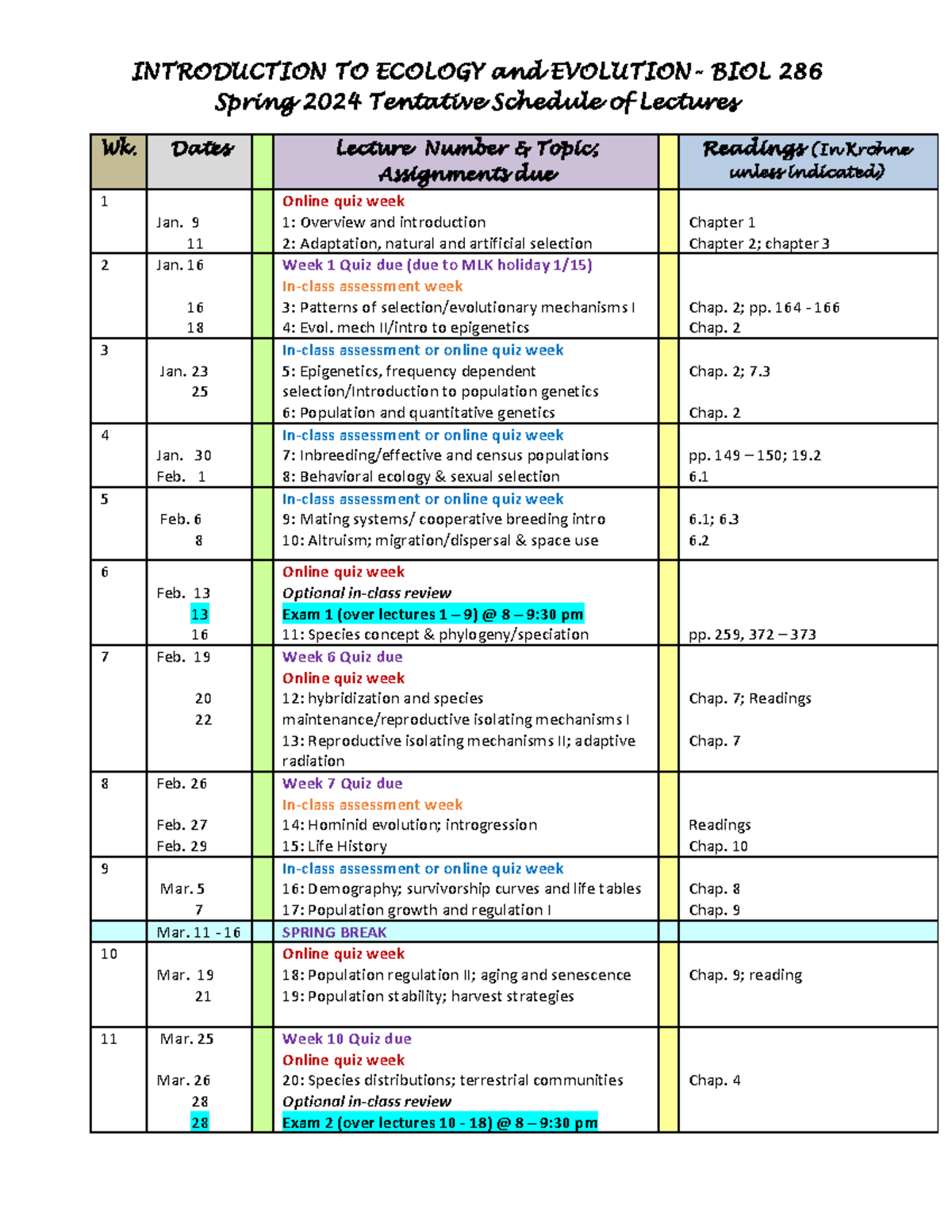 2024 Spring Semester Syllabus - Course Schedule Dr. Z - INTRODUCTION TO ECOLOGY and EVOLUTION ...