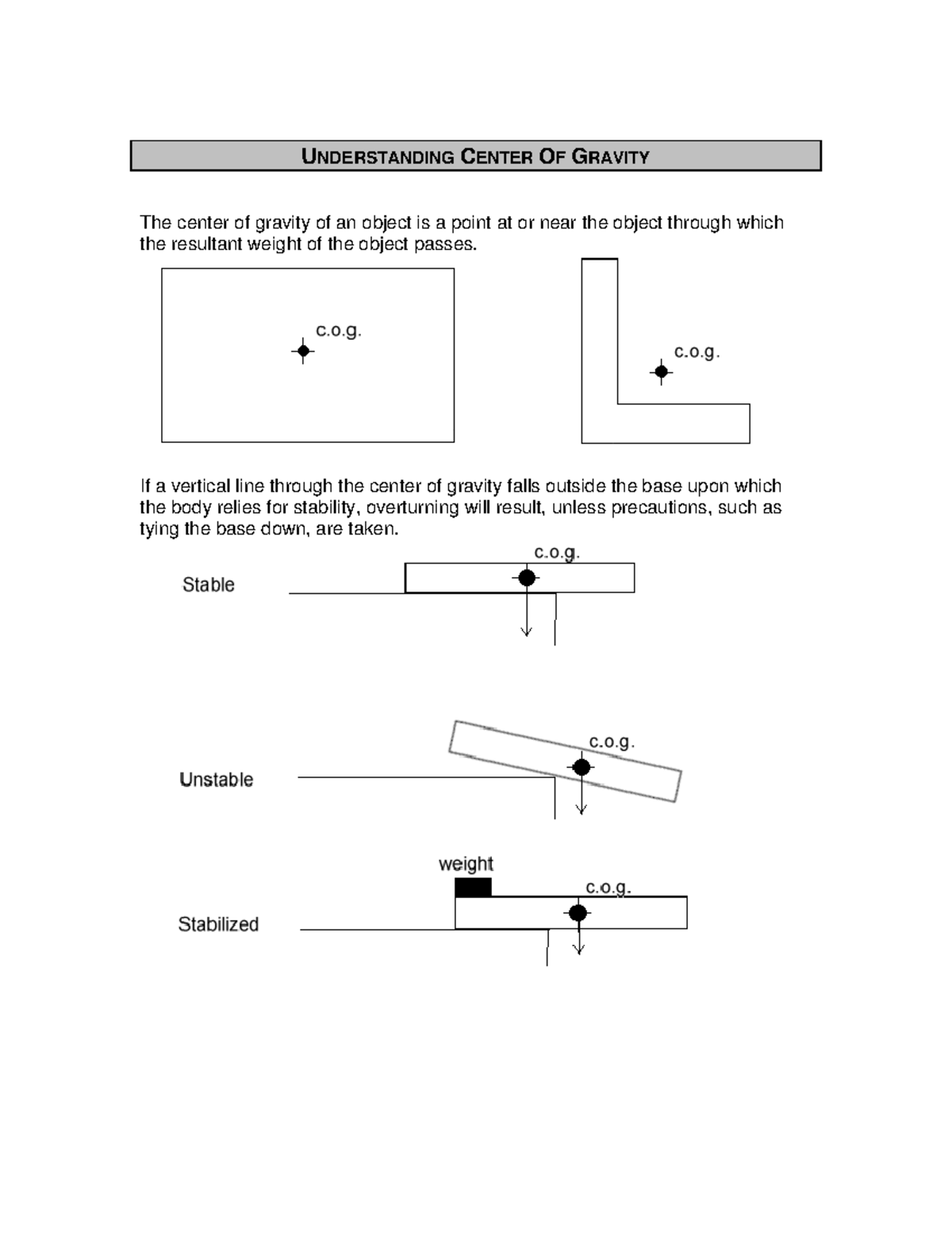10 Understanding Centre Of Gravity UNDERSTANDING CENTER OF GRAVITY 10-understanding-centre-of-gravity-understanding-center-of-gravity