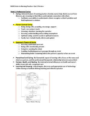 CNO Medication Practice Standard - PR ACTICE STANDARD Table of Contents ...