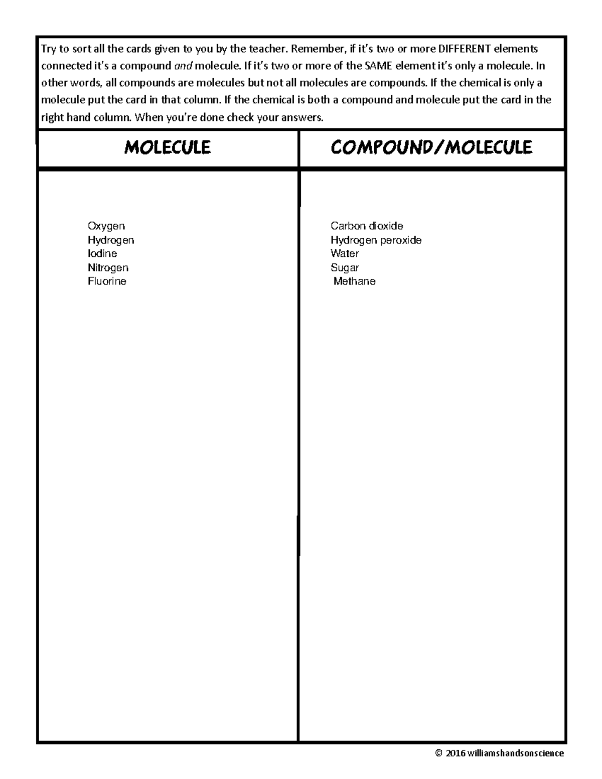 04 molecule+vs+compound activity - © 2016 williamshandsonscience Try to ...