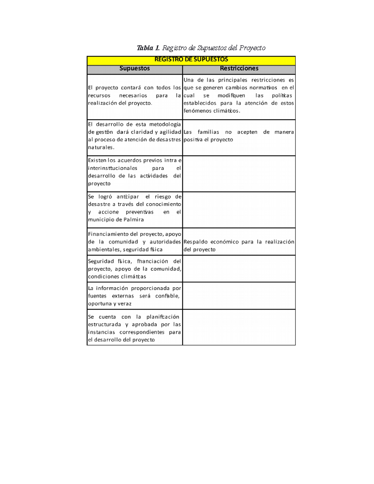 5. Ejemplo registro y supuestos - Gestión de la Calidad - Tabla 1 ...