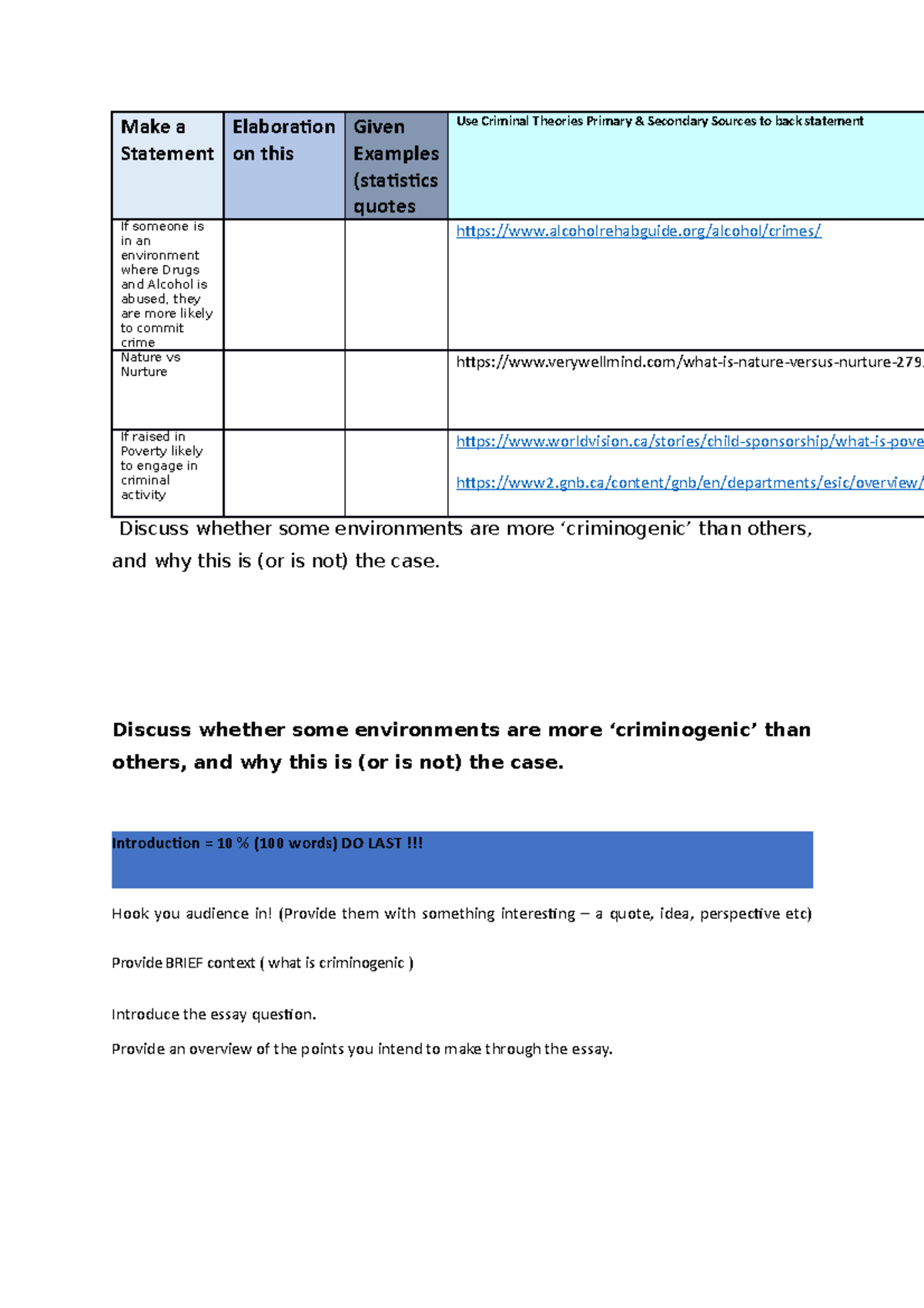 Criminal Justice Essay Template - Make a Statement Elaboration on this ...