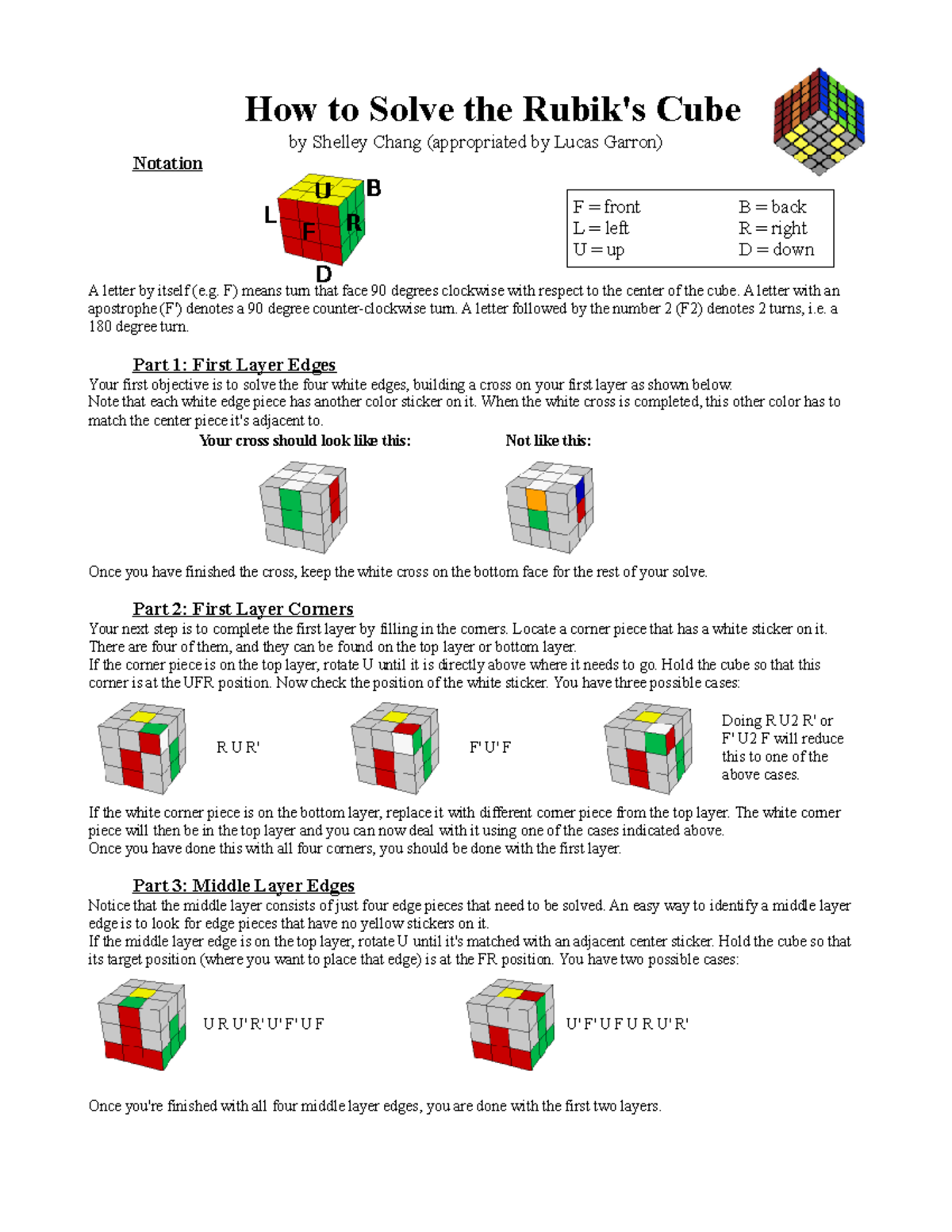 Rubiks cube solution Rubik solving method for practice20 - How to Solve ...