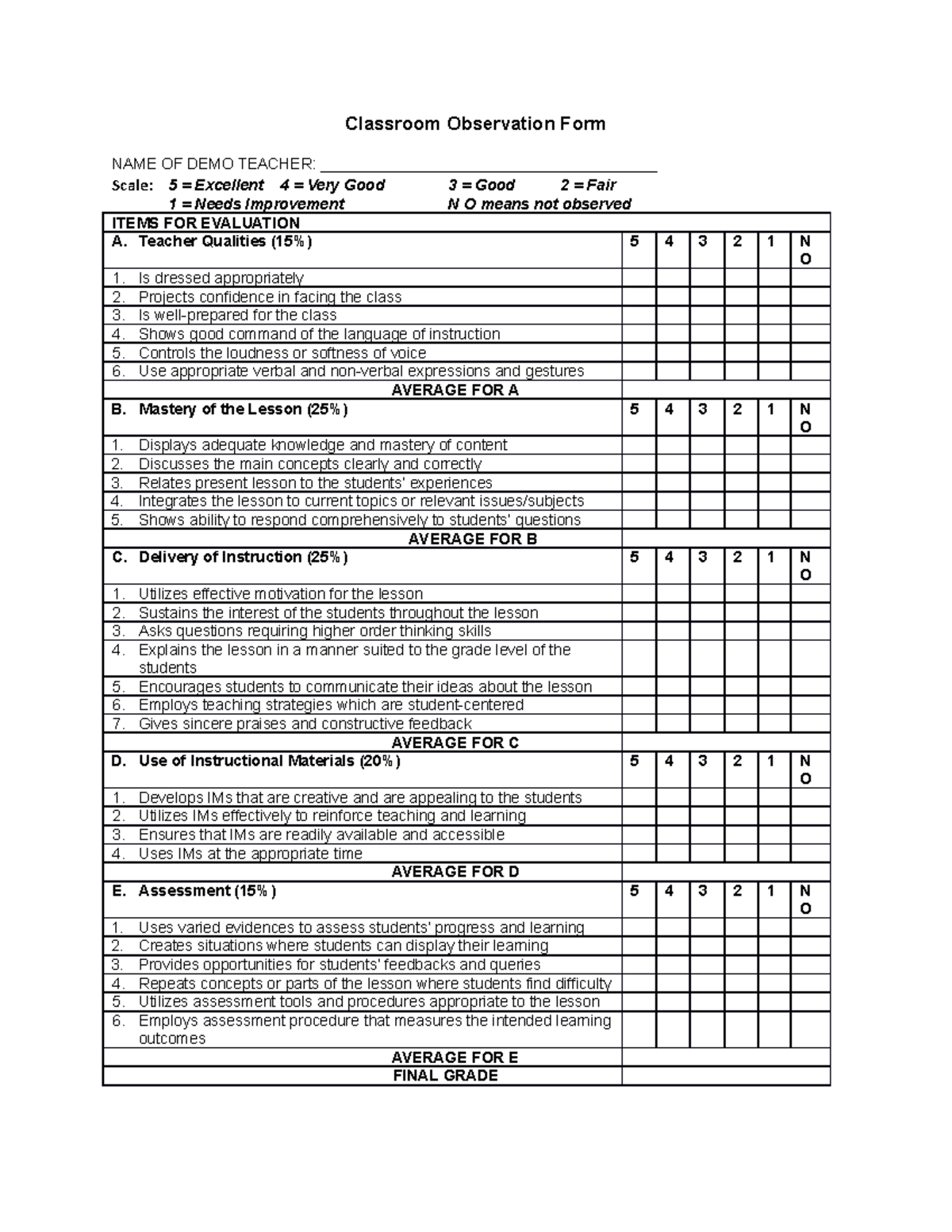 Classroom Observation Form - Teacher Qualities (15%) 5 4 3 2 1 N O Is ...