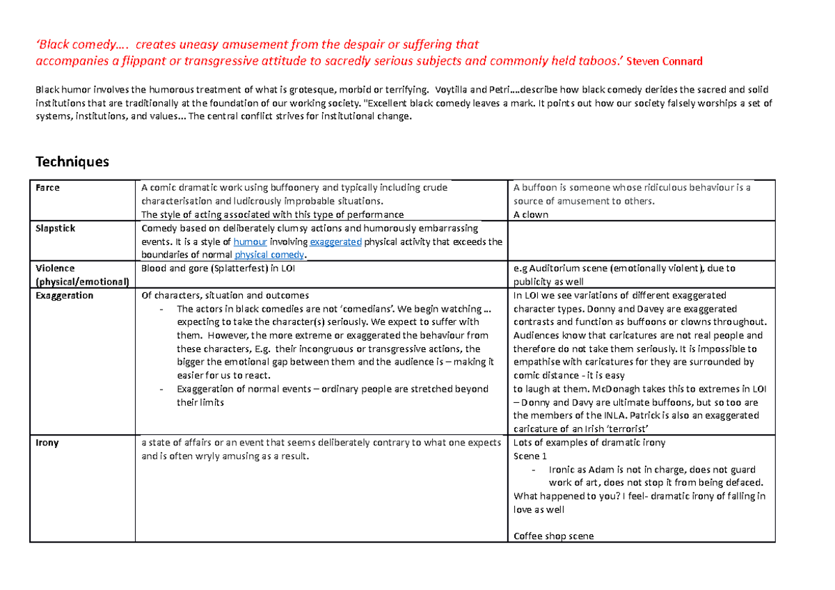 Techniques and Conventions of Black comedy - ‘Black comedy.... creates ...