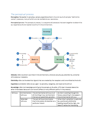 Document 2 - scientific method - Psy 103: Scientific Method What is ...