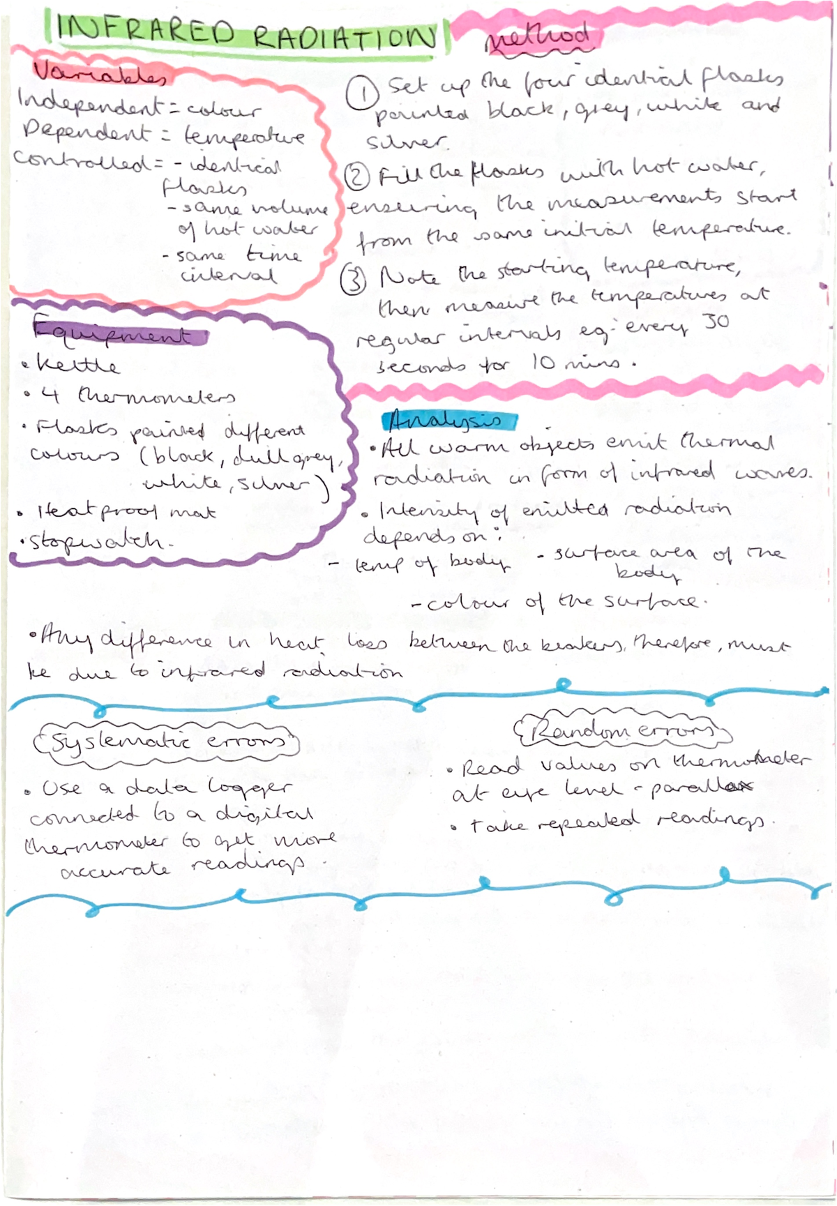 PHYSICS REQUIRED PRACTICALS - Studocu