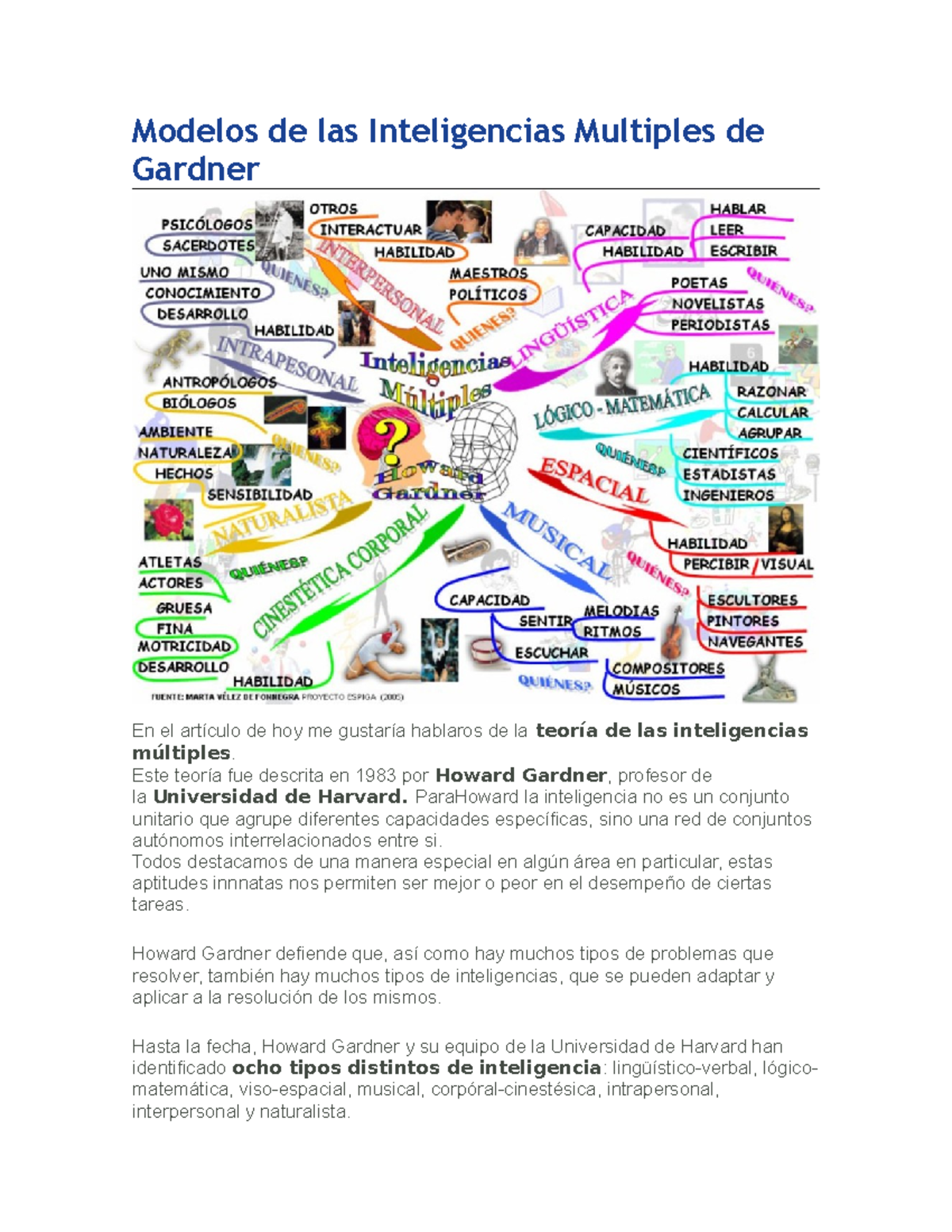 Modelos de las Inteligencias Multiples de Gardner - Este teoría fue ...