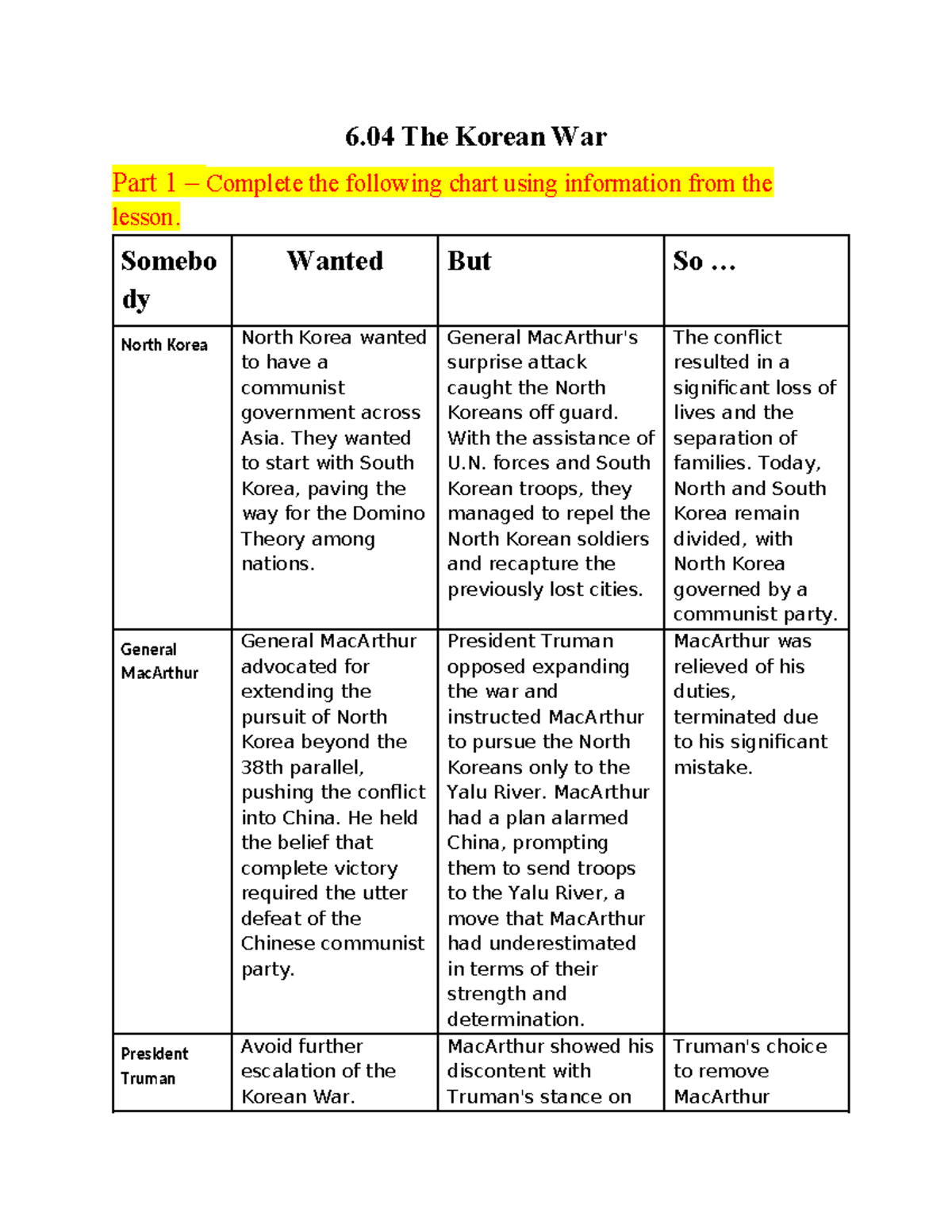 6.04 The Korean War - assignment - 6 The Korean War Part 1 – Complete ...