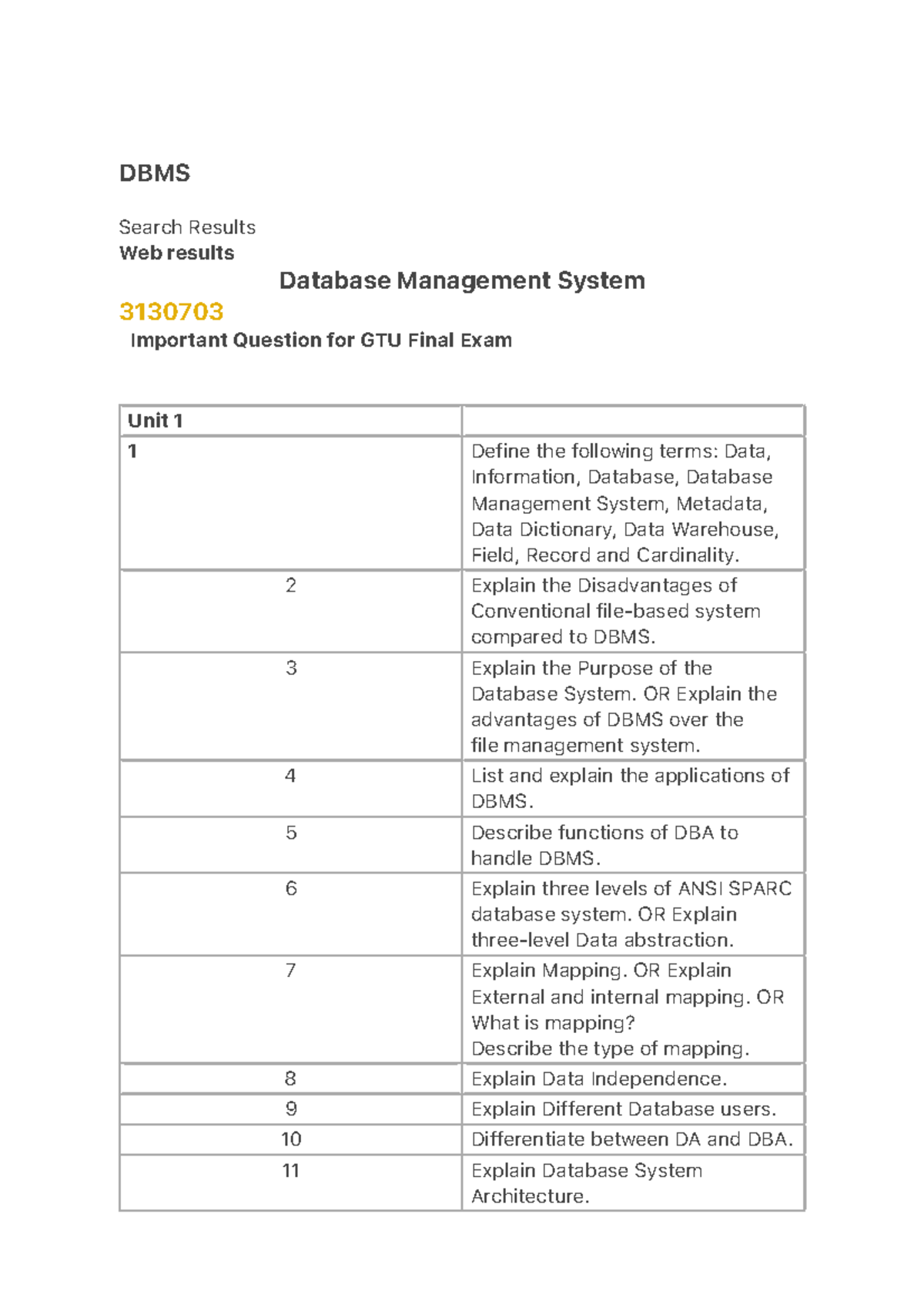 Dbms imp - Faltu ki cheez hai - DBMS Search Results Web results ...