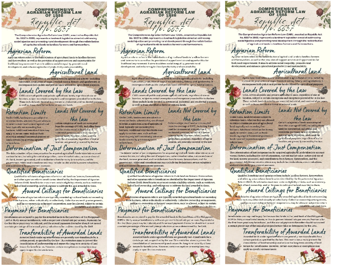 Infographic in RPH - Bachelor of Secondary Education - Studocu