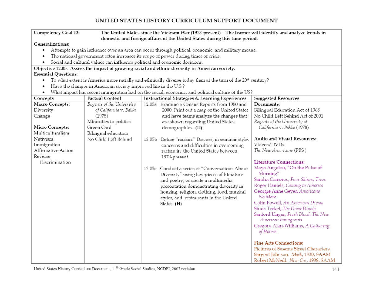United States History Curriculum Document 15 - HIS 102 - Studocu