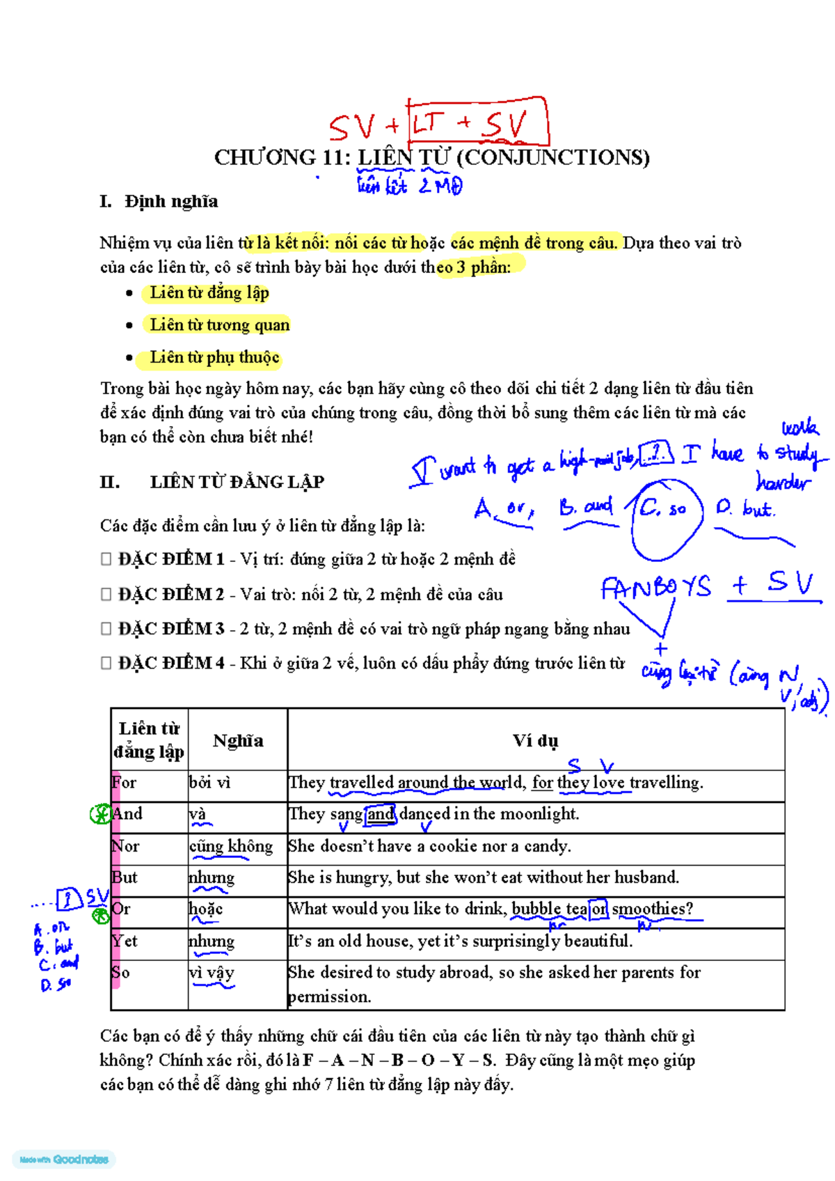 C11 - CONS - luyện bt - CHƯƠNG 11 : LIÊN TỪ (CONJUNCTIONS) I. Định nghĩa Nhiệm vụ của liên từ là ...