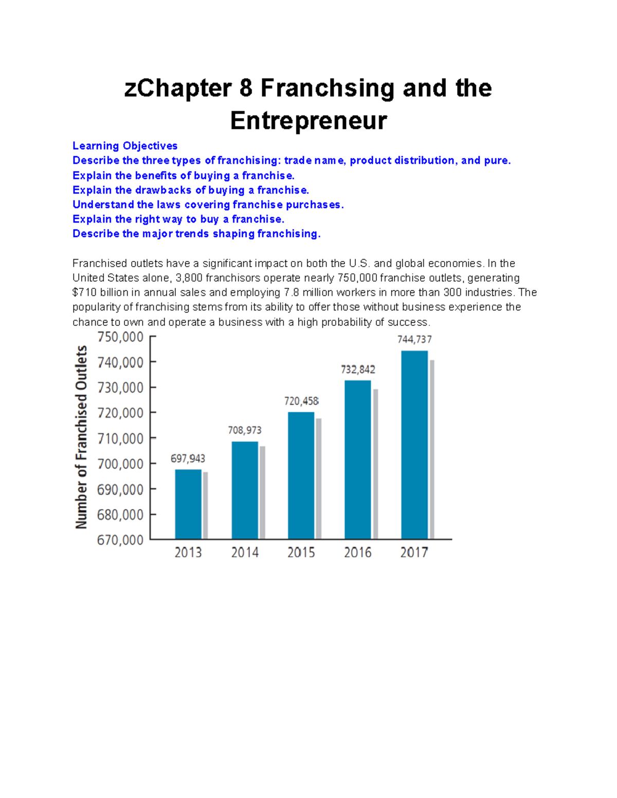Mana 3325 Reading Chapter 8 Franchsing and the Entrepreneur - zChapter ...