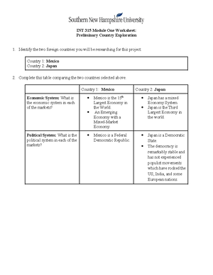 Int 315 Module 4 Human Resource Management - INT-315 Module 4-2 Human ...