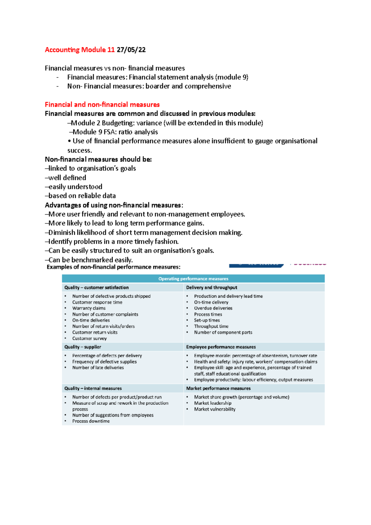 Module 11 Acct BUS114 - ben - Accounting Module 11 27/05/ Financial ...