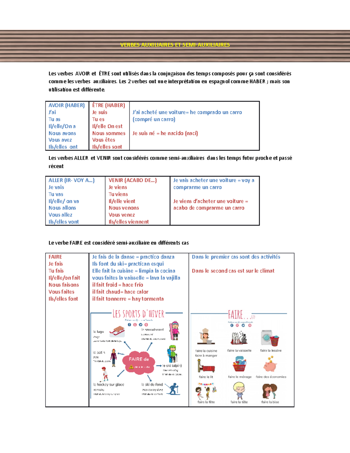 Verbes Auxiliaires ET SEMI- Auxiliaires - VERBES AUXILIAIRES ET SEMI ...