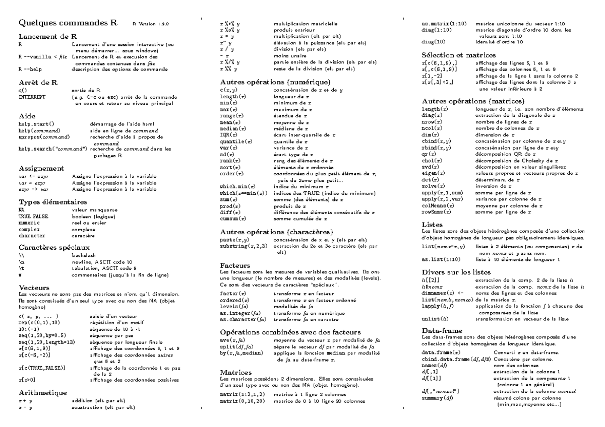 RCarte Commandes-R - R cheat sheet. - Quelques commandes R R Version 1 ...