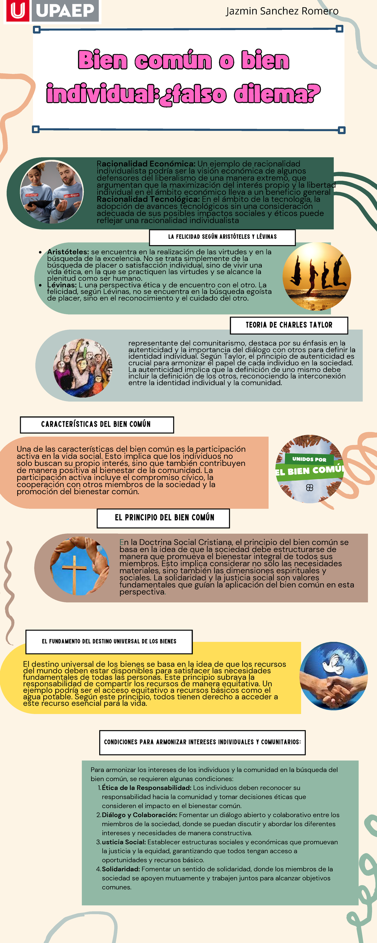 Infografia actividad 2 - Bien común o bien individual:¿falso dilema ...