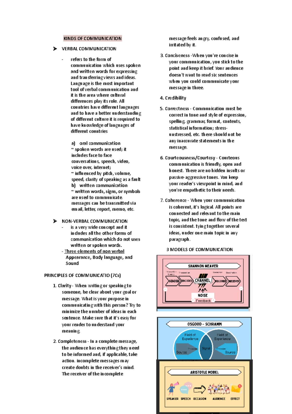 Kinds OF COM, 7CS, Models, Process - KINDS OF COMMUNICATION VERBAL ...