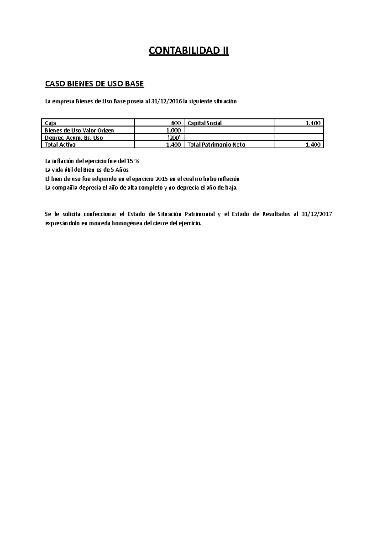 Ejercicio 12 - Bienes de Uso Base - CONTABILIDAD II CASO BIENES DE USO BASE La empresa Bienes de ...