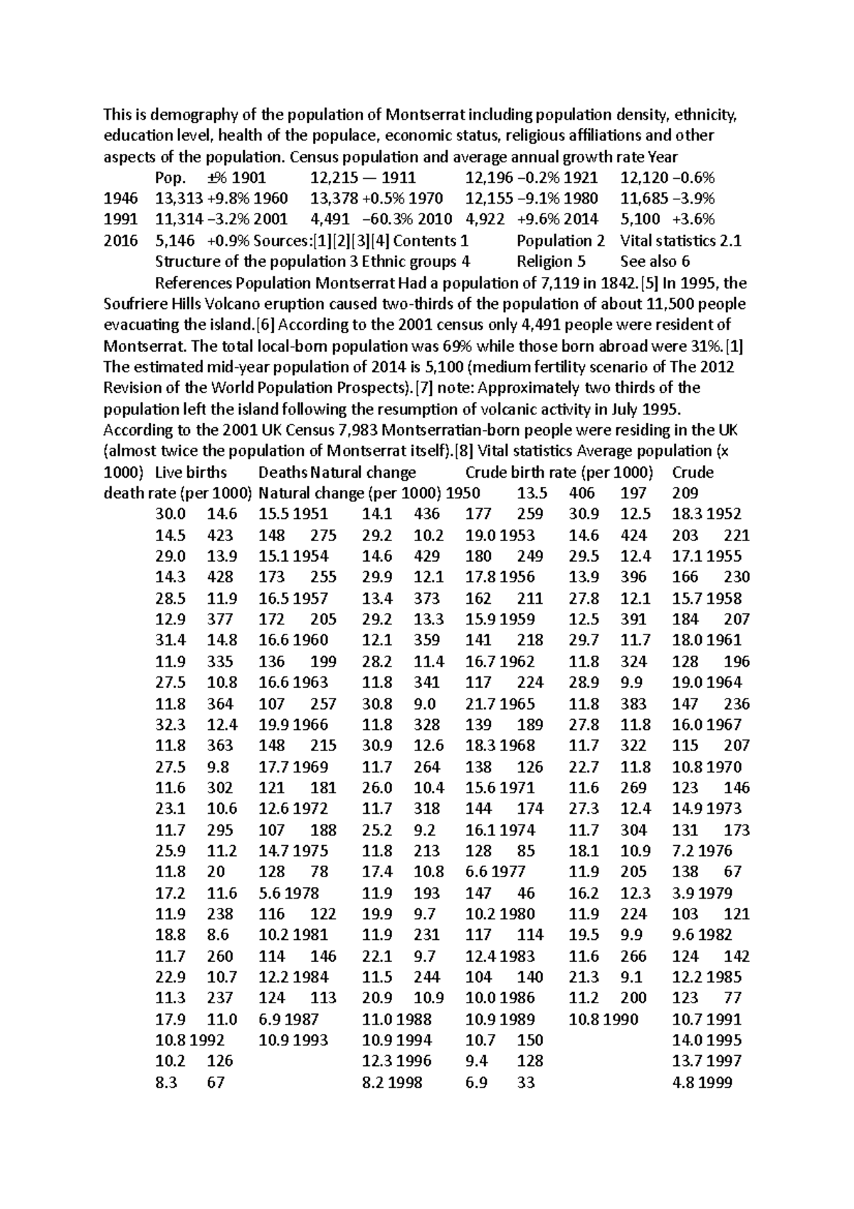 Monteserrat - Summary - This is demography of the population of ...