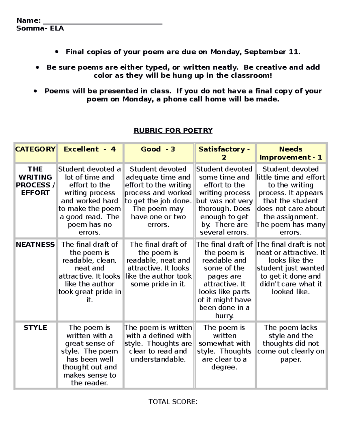 Poetry rubric - ,LMLM - Name: ___________________________________ Somma ...