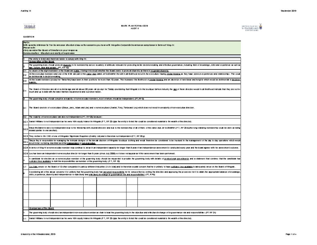 AUD II Nov 2019 final solution - QUESTION 1 2 2. 2. 2. 2. 3 3. 3. 3. 3 ...