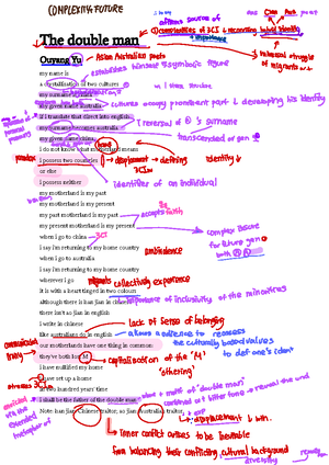 2021 hsc english eald paper 1 - NSW Education Standards Authority 2021 ...