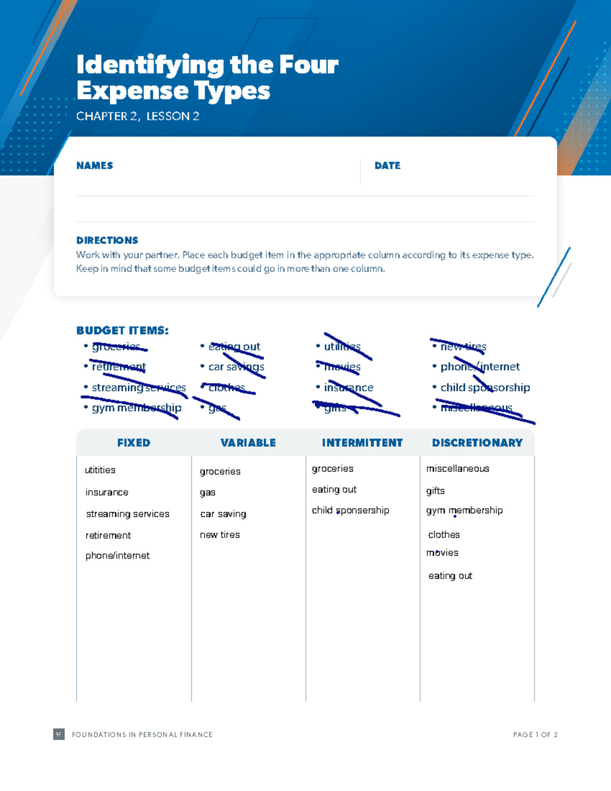 Act ch02 l02 english - fbfbsgnsgn - Identifying the Four Expense Types ...