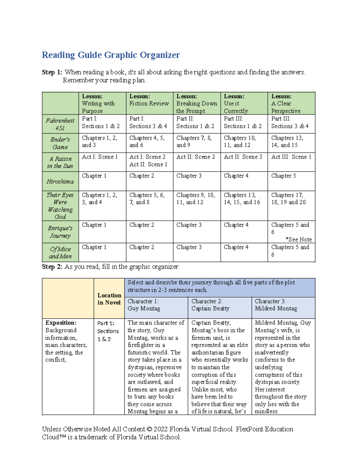 Reading guide go - Reading Guide Graphic Organizer Step 1: When reading ...