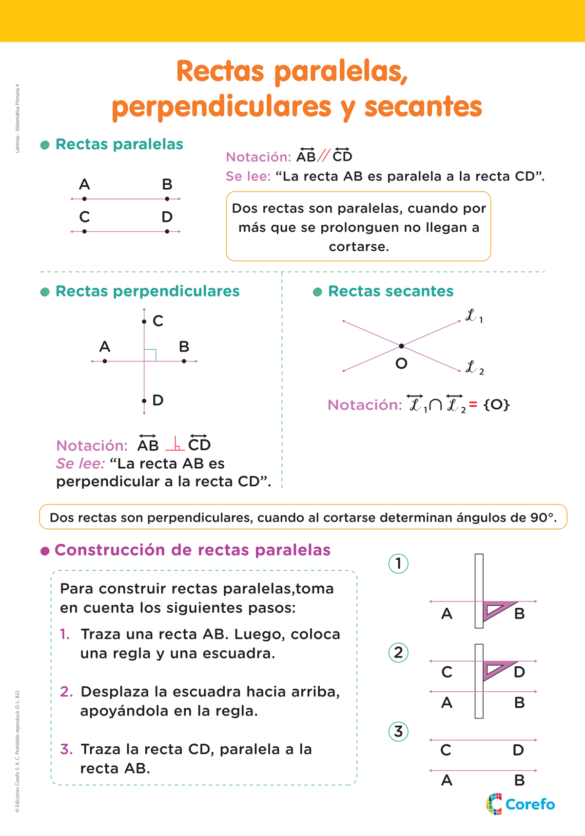 Lámina Rectas paralelas, perpendiculares y secantes - Rectas paralelas ...