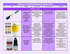 Materiales Bioactivos- Marco Tulio - CUANDRO MATERIALES BIOACTIVOS ...