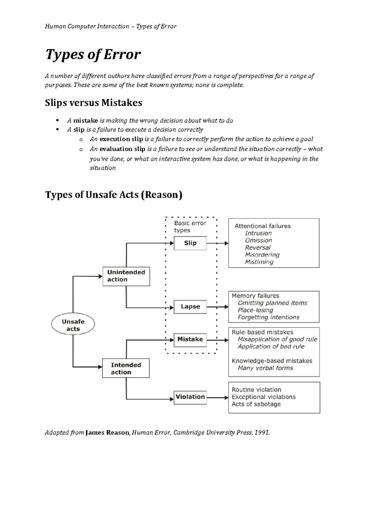 COMP 3553 - HCI - Types of Error - Human Computer Interaction – Types ...
