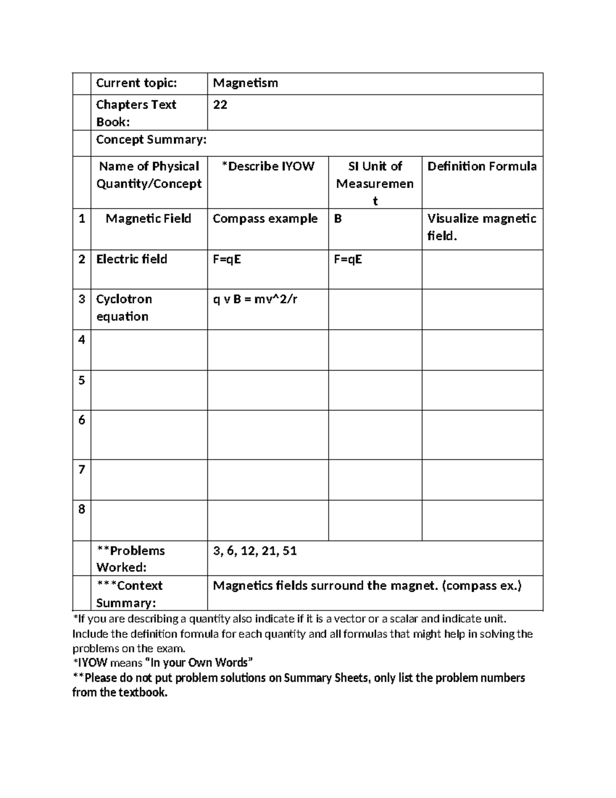 Magnet Summary sheet - Current topic: Magnetism Chapters Text Book: 22 ...