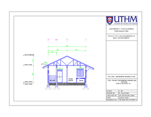 Cross section layout-Model - SCALE : 1: 50 DRAWN BY : R. KALAIVANI CHECKED BY : DR. NIK MOHD ...