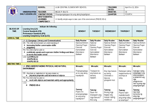 MELC Based DLP Villena Darleen - DETAILED LESSON PLAN IN SCIENCE V I ...
