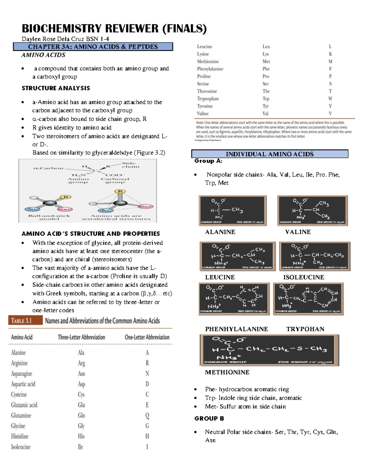 Biochem- Finals - NOTES - Daylen Rose Dela Cruz BSN 1- 4 CHAPTER 3 A ...