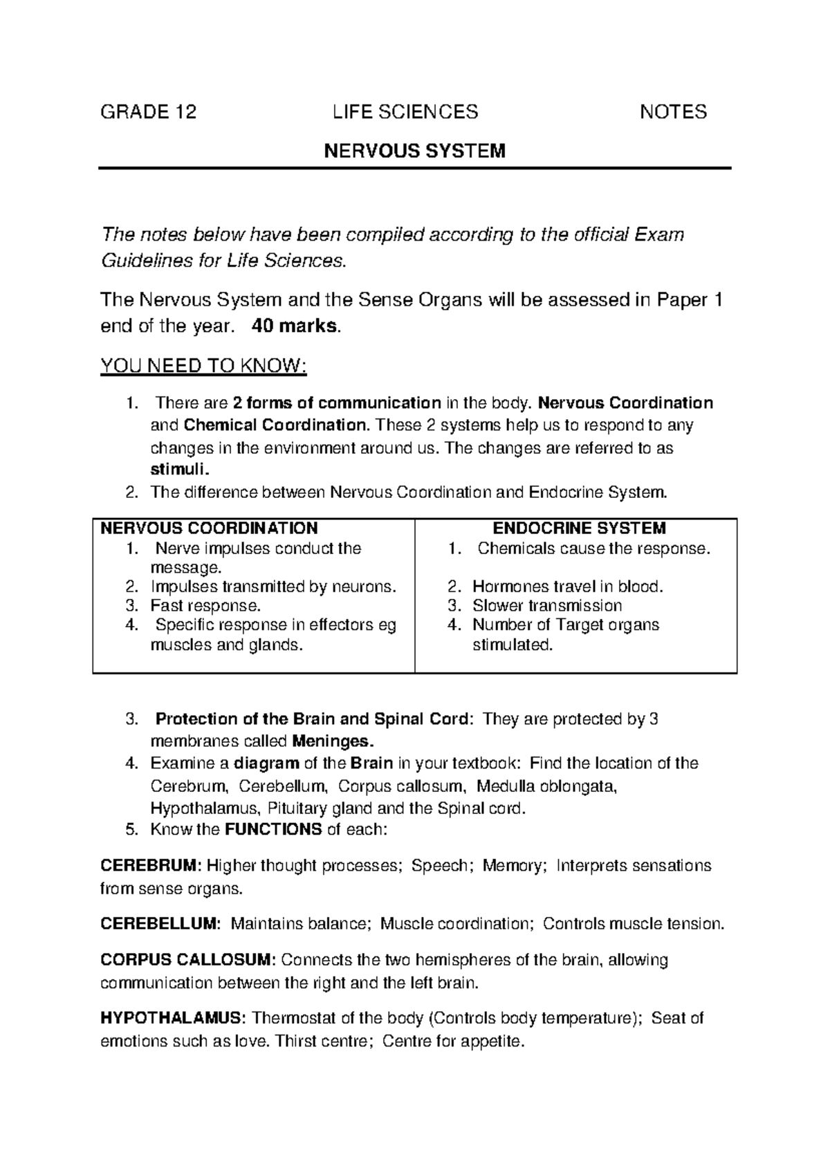 2024 Nervous System Notes - GRADE 12 LIFE SCIENCES NOTES NERVOUS SYSTEM ...