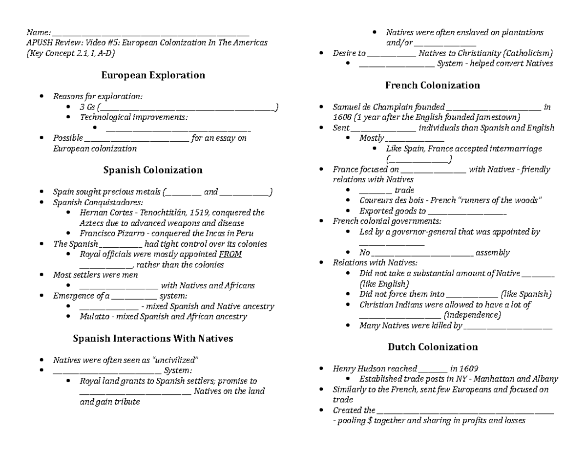 APUSH Review Video 5 European Colonization in the Americas Key Concept ...