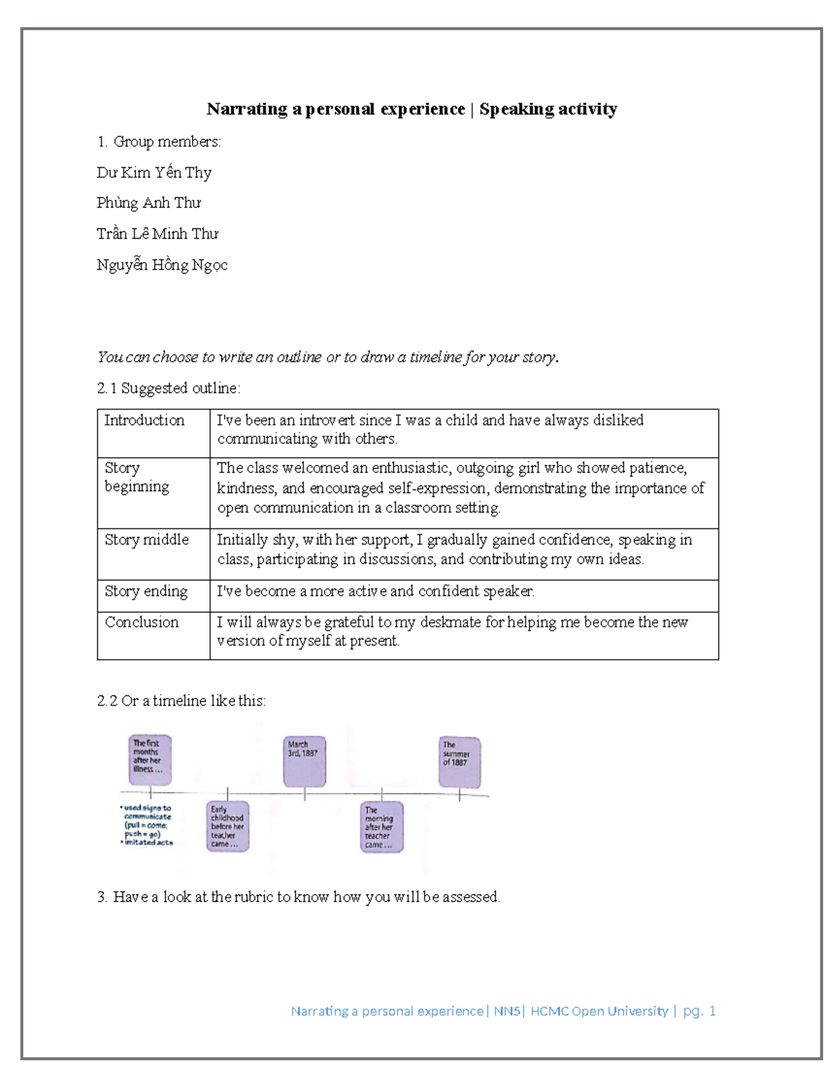 Narrating-a-personal-experience Outline - Narrating a personal ...