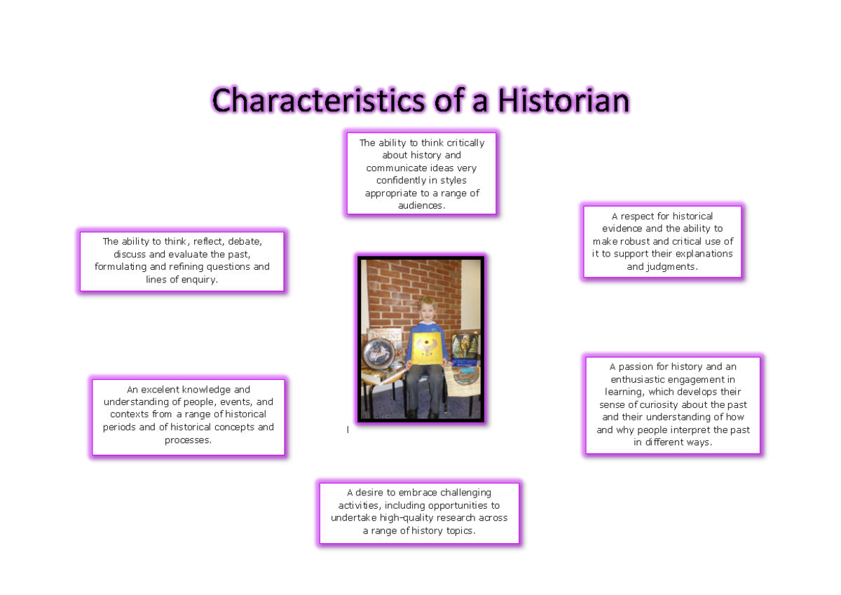 Characteristics of a historian - Characteristics of a Historian l The ...