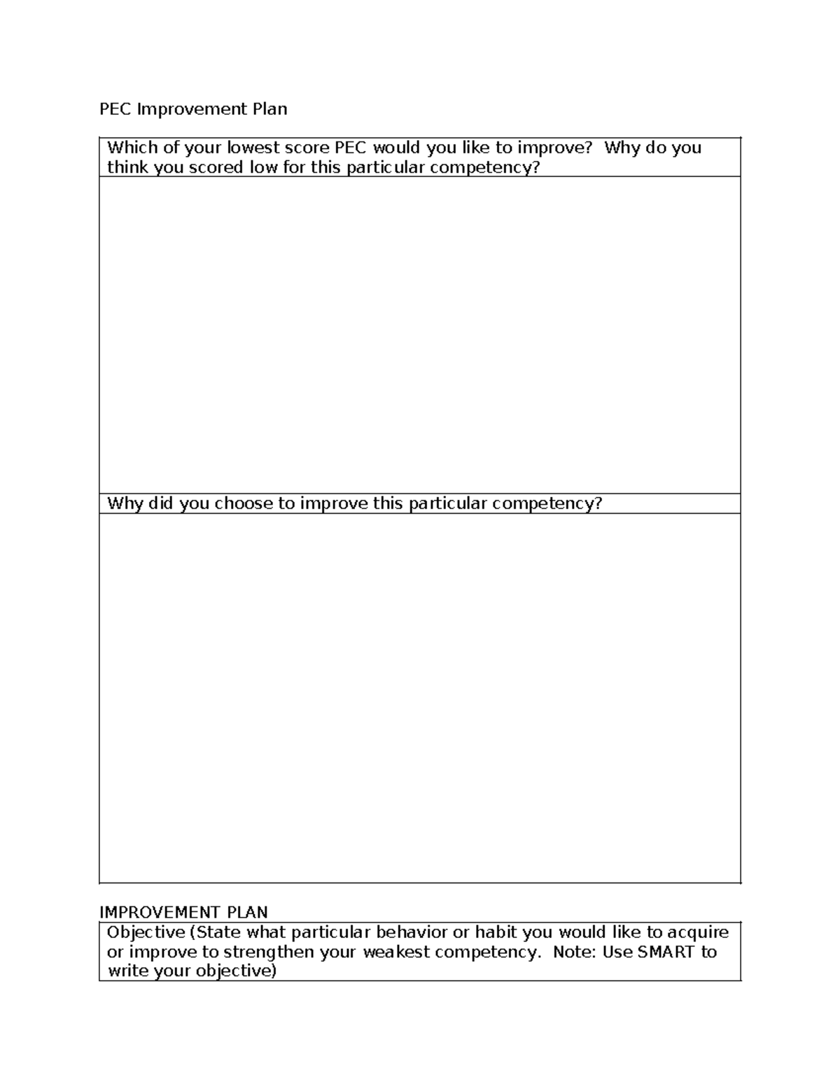 PEC Improvement Plan - Eiwiwiwi - Medical Laboratory Science - PEC ...