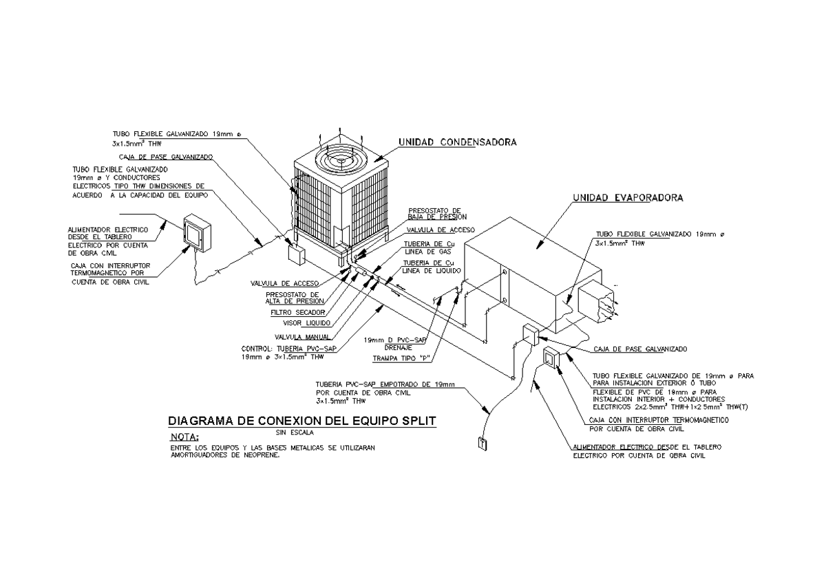Diagrama split - Proyecto arquitectonico - DIAGRAMA DE CONEXION DEL ...