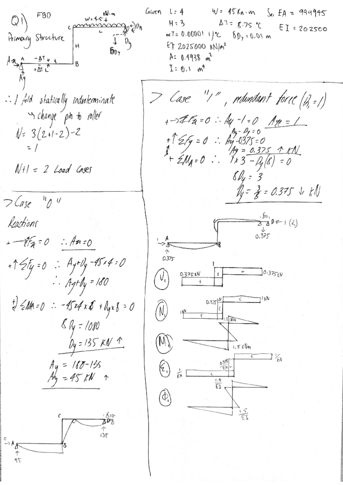 Etask 2 -78% - 048349 - Studocu