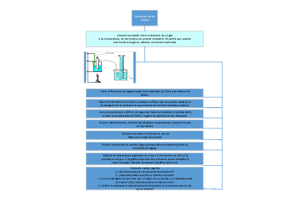 Dibujo 2 - vcvcvnvxzfgnnfggnffgndfnxxv ccvv c cvfdhdfbdfbdbd vsaf ...